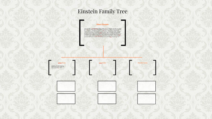 Einstein Family Tree by Lily Robinson on Prezi