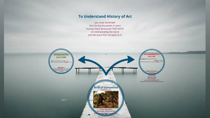 Theocentric vs Anthropocentric by Maggie Tolderlund on Prezi