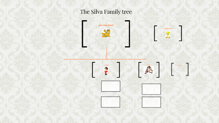 The Silva Family tree by john silva on Prezi