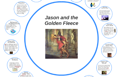 Jason and the Golden Fleece by Matthew Marchiorlatti on Prezi