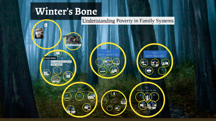 Winter's Bone: Poverty and the Family System by Malia Dunn on Prezi