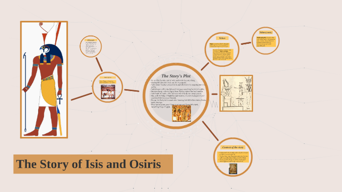The Story of Isis and Osiris by Eric Amaro on Prezi