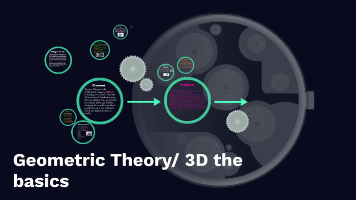 Geometric Theory/ 3D the basics by Anton Wilson on Prezi