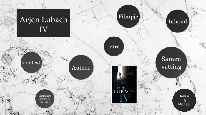 Arjen Lubach IV by Jessie de Klerk on Prezi