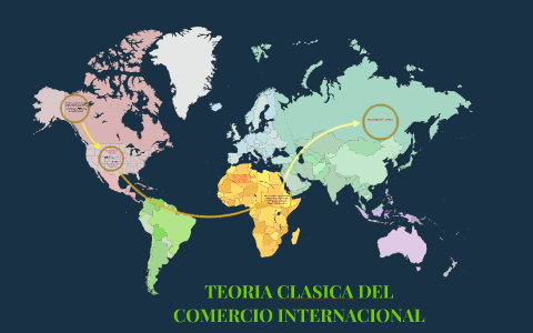 TEORIA CLASICA DEL COMERCIO INTERNACIONAL by Cristina Reyes on Prezi