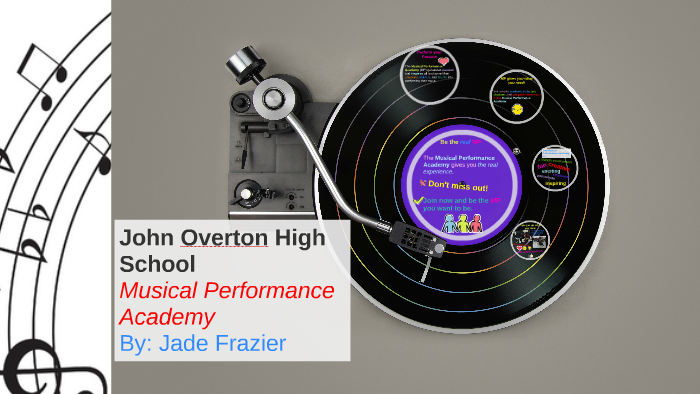John Overton High School by Jade Frazier on Prezi