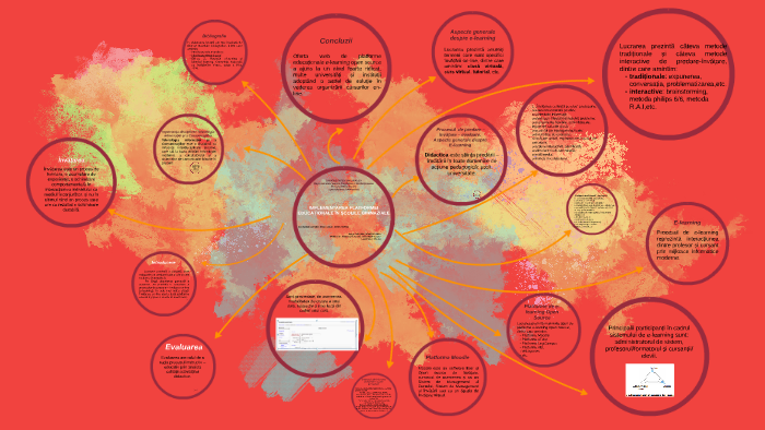 Platforme educationale e-learning by Carmen Diana Cosman on Prezi