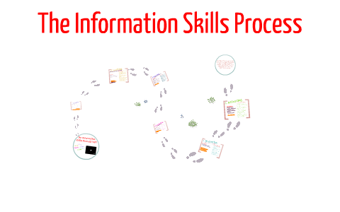 Information Skills Process by Helen Fuller on Prezi