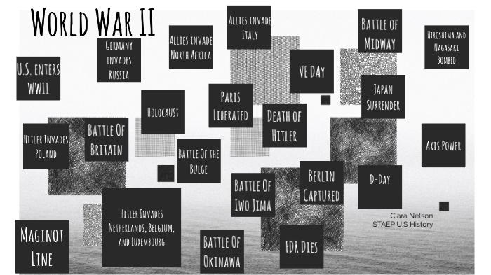 World War II by Ciara Nelson on Prezi
