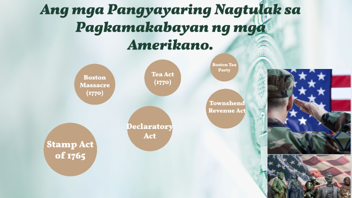 ap by Mark Joseph Pineda on Prezi