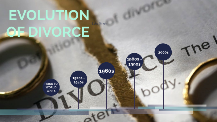 evolution of divorce by Esha Singh on Prezi
