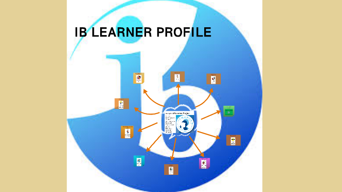 IB LEARNER PROFILE by Jiwon SHIM on Prezi