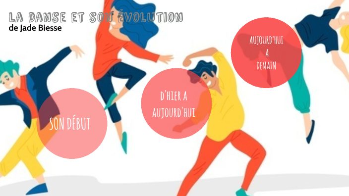 La danse et son évolution by JadeevaJE JadeevaJE on Prezi