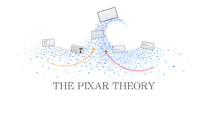 THE PIXAR THEORY by Claire Dalgress on Prezi