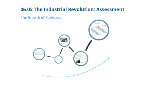 06.02 The Industrial Revolution: Assessment by A. A. on Prezi