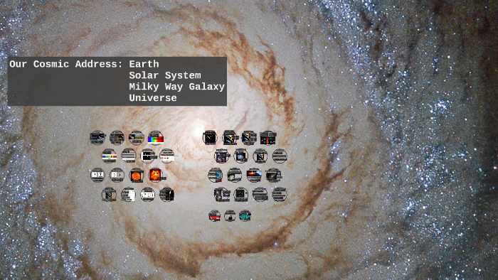 Our Cosmic Address: Stars and Galaxies by A. Nere on Prezi