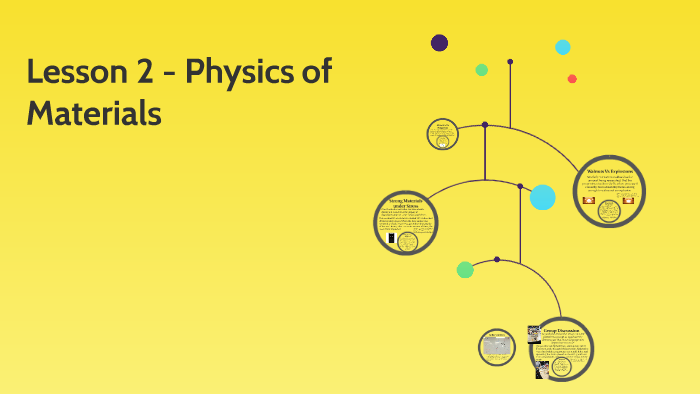 Lesson 2 - Physics of Materials by James I on Prezi