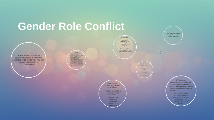 Gender Role Conflict by Kellie Crandle