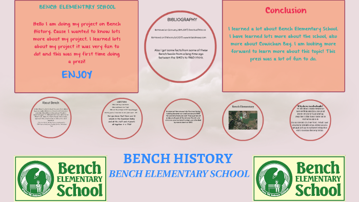Bench History by Bench Div3 on Prezi