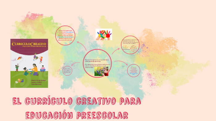 El currículo creativo para educación preescolar by estefania dv on Prezi