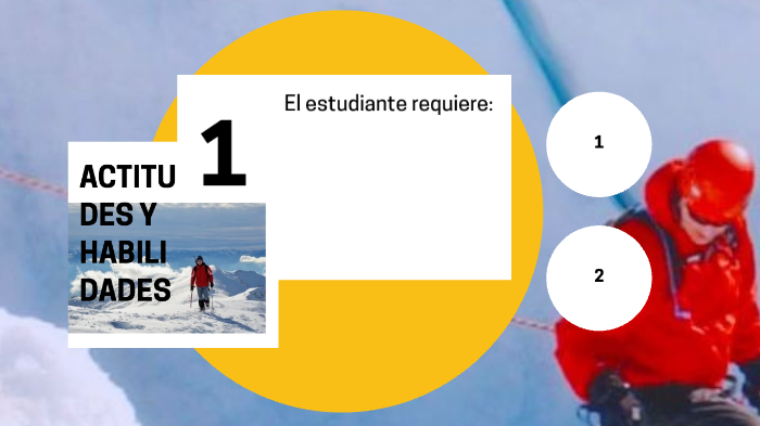 HABILIDADES DEL ESTUDIANTE VIRTUAL by EBER RIVERA on Prezi