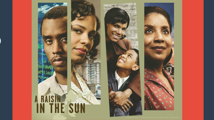 The Theme of Identity in A rAISIN IN tHE sUN by Hannavas MGM on Prezi