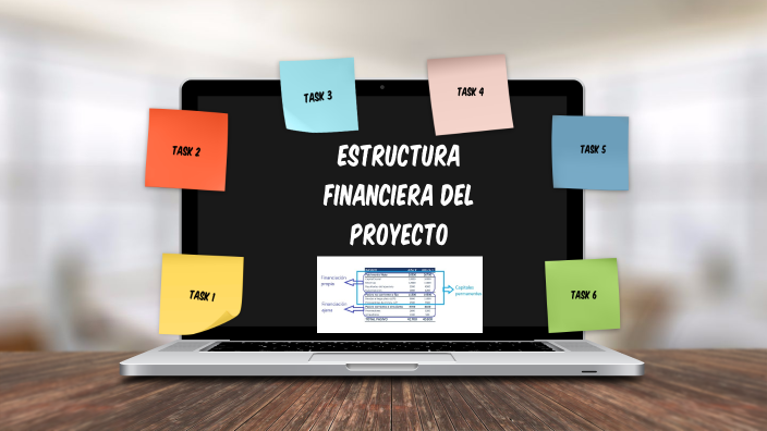 Estructura financiera del proyecto by Mayeli Martínez on Prezi