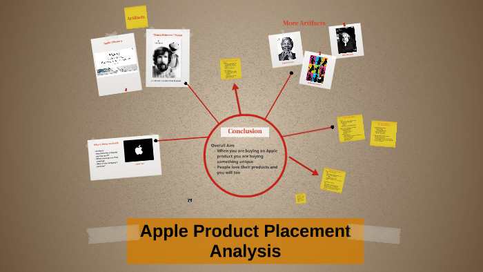 Apple Product Placement Analysis by Matt White on Prezi