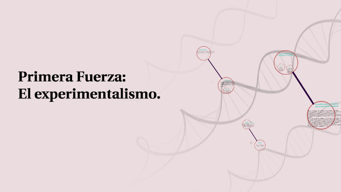 El experimentalismo. by Pablo Gómez G on Prezi