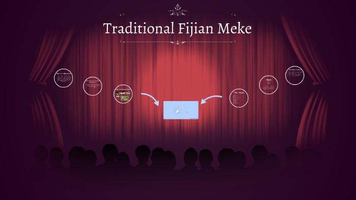 Traditional Fijian Meke by summayyah raza on Prezi