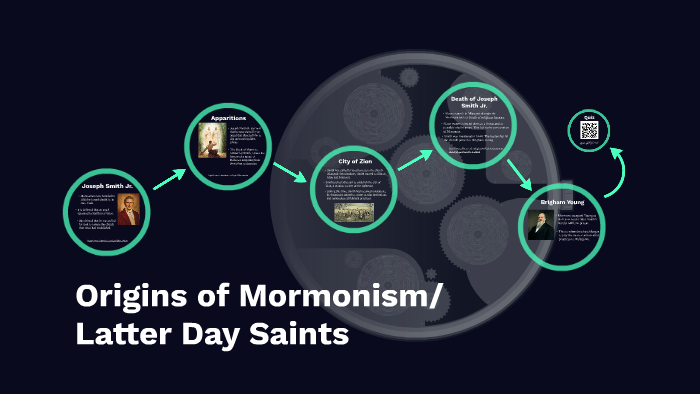 Origins of Mormonism/Latter Day Saints by Joseph Pereyra on Prezi