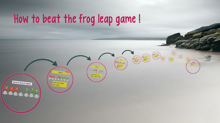 How to beat the frog leap game ! by keeley jarrett on Prezi