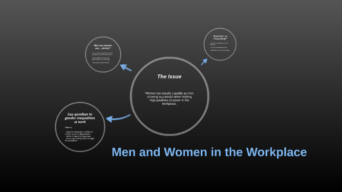 Men and Women in the Workplace by Rylie M. on Prezi