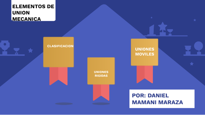 ELEMENTOS DE UNIÓN MECÁNICA by DANIEL MAMANI on Prezi