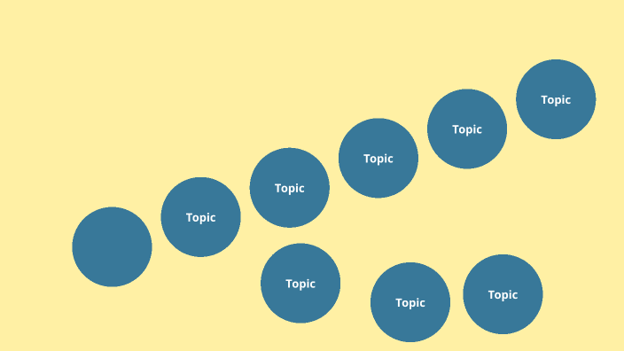Grade 10 Economics by Tafadzwa Mildred Sithole on Prezi