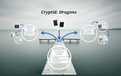 Cryptid: Dragons by on Prezi