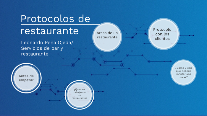 Protocolos de restaurantes by Leonardo Peña Ojeda on Prezi