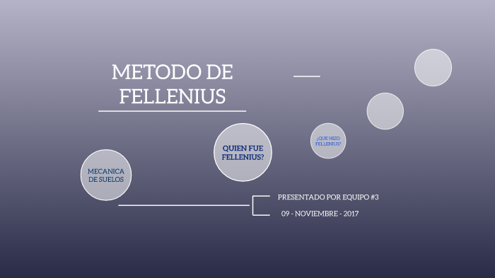METODO DE FELLENIUS by ruby arguilez on Prezi