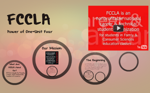 What does FCCLA stand for? by Mary A on Prezi