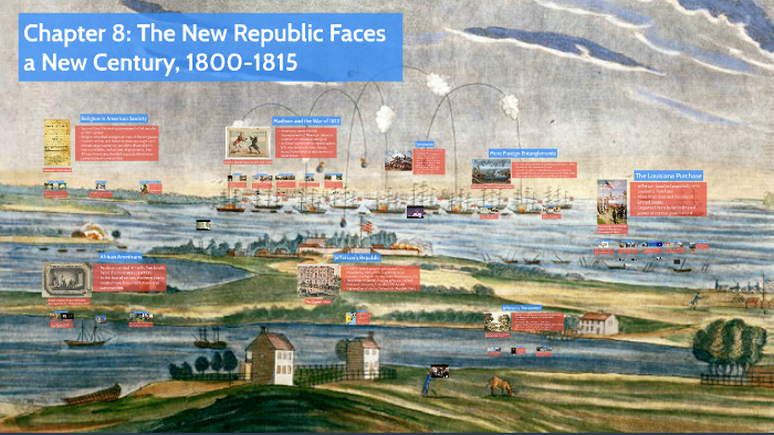Chapter 8: The New Republic Faces a New Century, 1800-1815 by Joseph ...