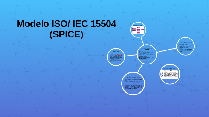 Modelo ISO/ IEC 15504 (SPICE) by David Morales on Prezi