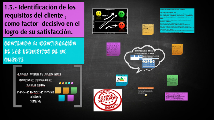 1.3.- identificacion de los requisitos del cliente , como fa by ...