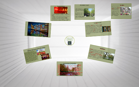 WELCOME TO AMSTERDAM ! by eva ROCHON on Prezi