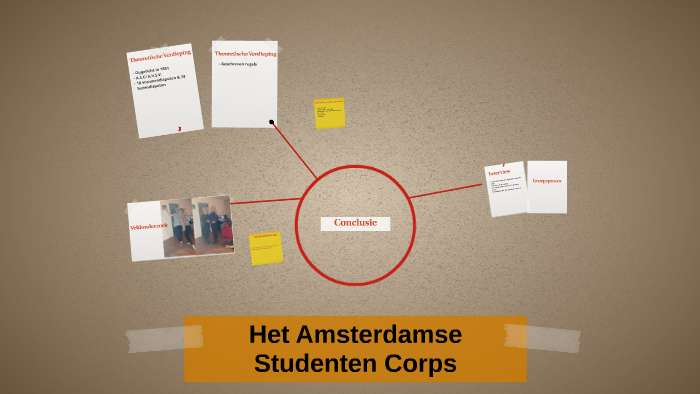 Het Amsterdamse Studenten Corps by Leonie Goedegebuur on Prezi