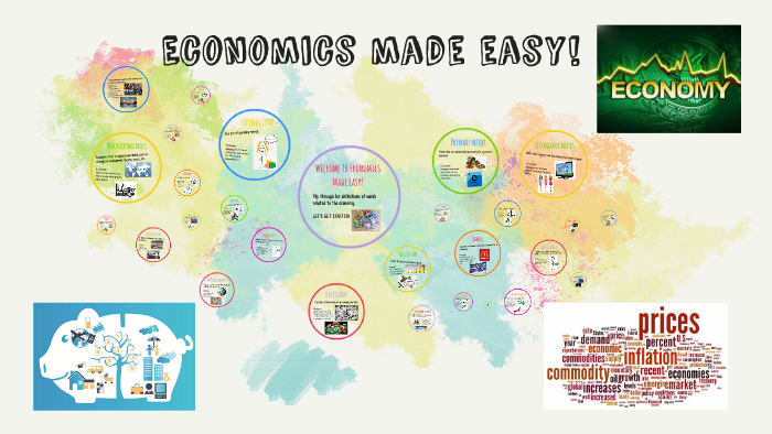 Economics made easy! by Rachel M on Prezi