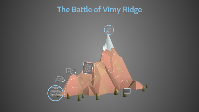 Battle of Vimy Ridge Summary by Zach Howell on Prezi