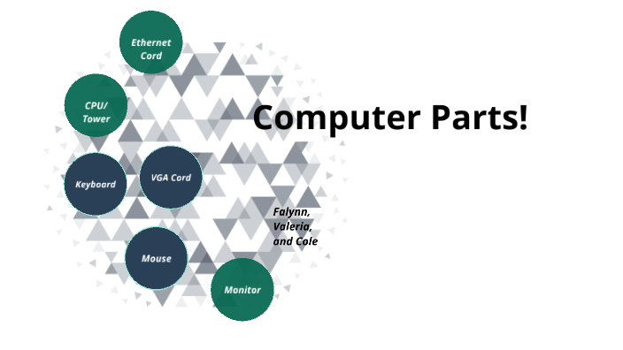 Computer Parts Osborn, White, and Chesney by Falynn Osborn on Prezi