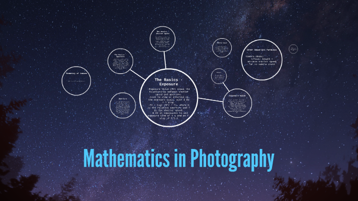 Mathematics in Photography by Brennan Jones