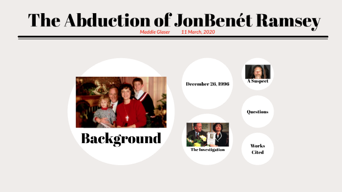 jonbenét ramsey case study by Maddison Glaser on Prezi