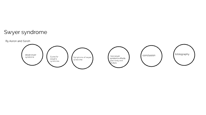 swyer syndrome by sarah Schuette on Prezi